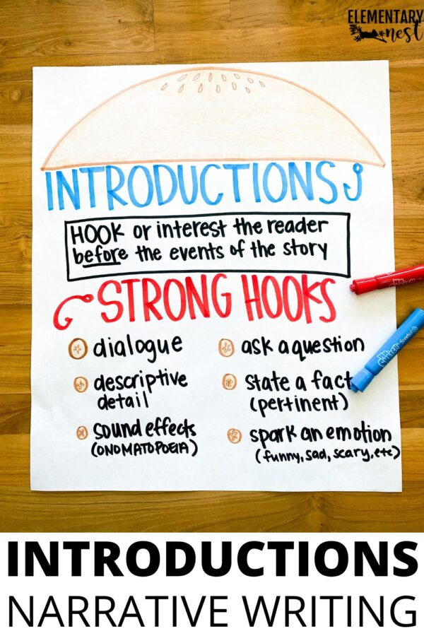 7 Strong Narrative Writing Anchor Charts