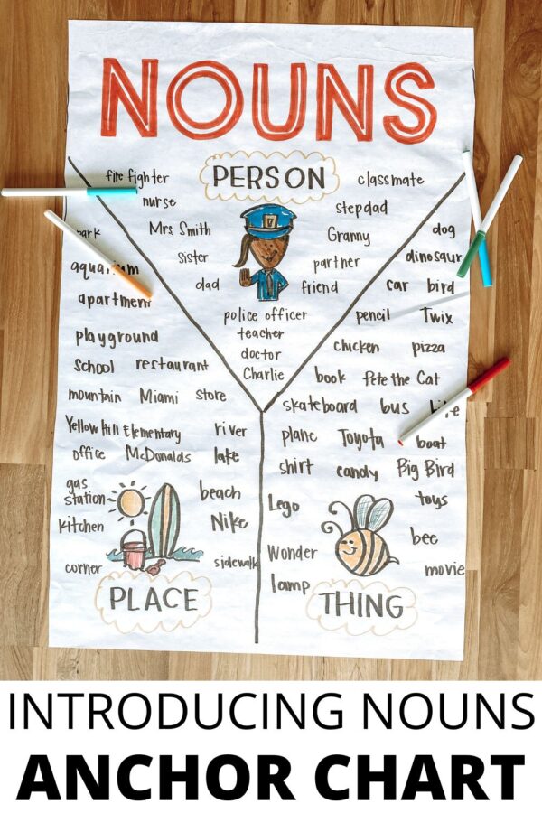 7 Useful Noun Anchor Chart Ideas