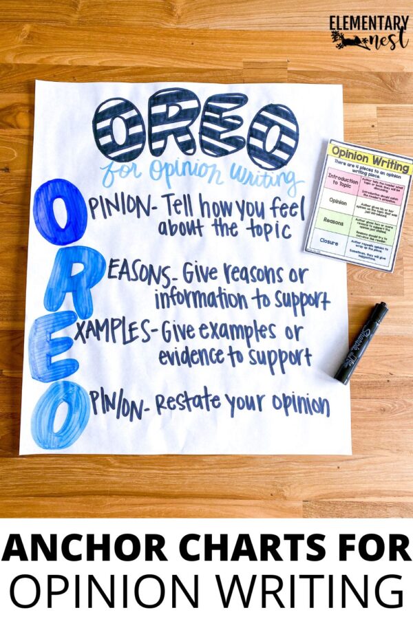 Teaching Opinion Writing Tips And Activities In 6 Important Steps