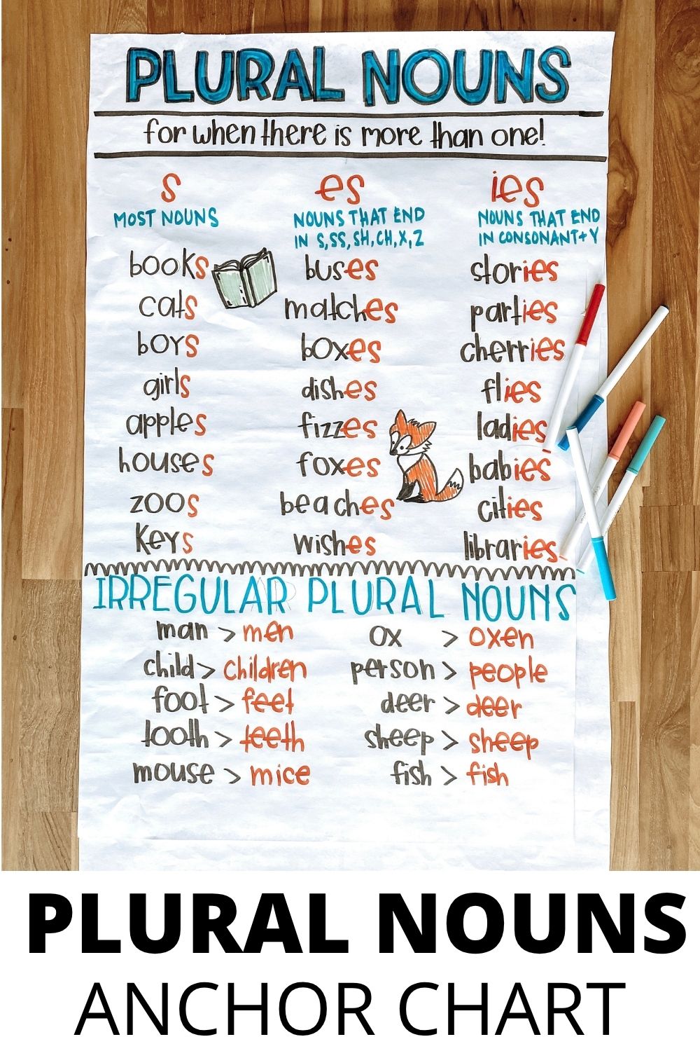 6 Useful Tips For Plural Nouns And Irregular Plural Nouns
