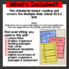 5th Grade Main Idea And Supporting Details RI.5.2