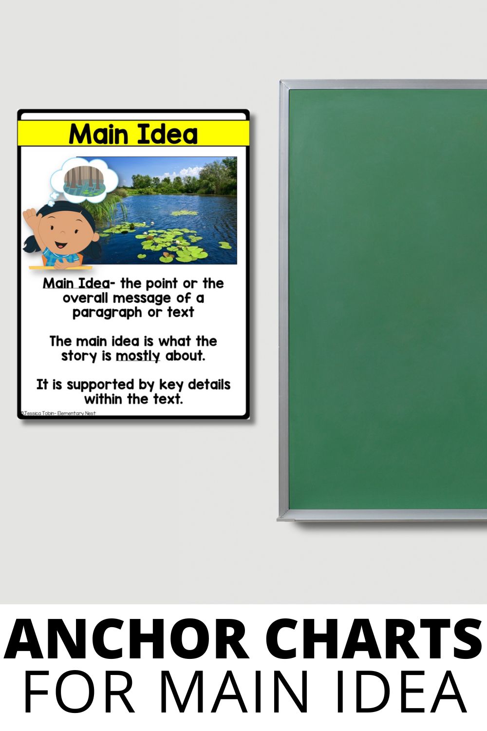 5 Amazing Main Topic And Main Idea Anchor Chart Ideas