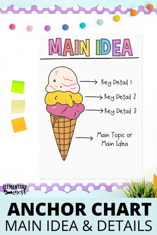5 Amazing Main Topic And Main Idea Anchor Chart Ideas
