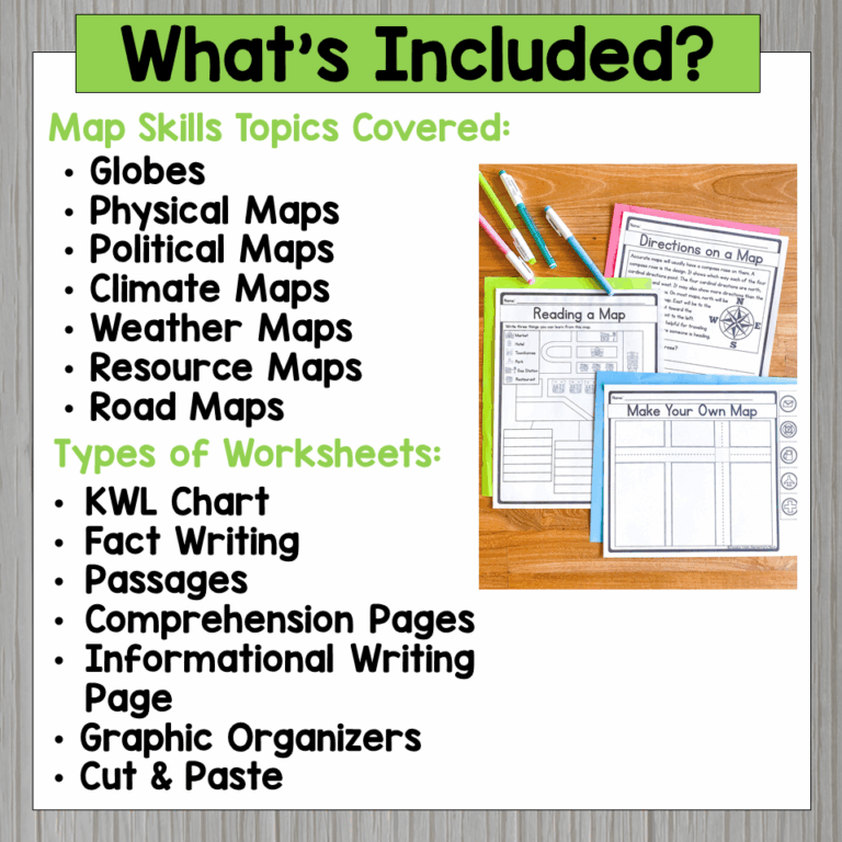 All About Maps Activities, Map Skills Worksheets, Reading Passages ...