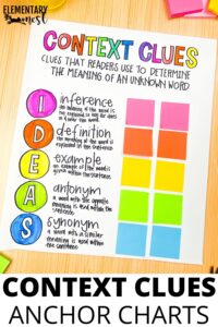 4 Helpful Context Clues Anchor Chart Ideas