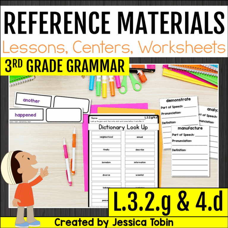L.3.2.g L.3.4.d Dictionary Activities, Worksheets, Reference Materials