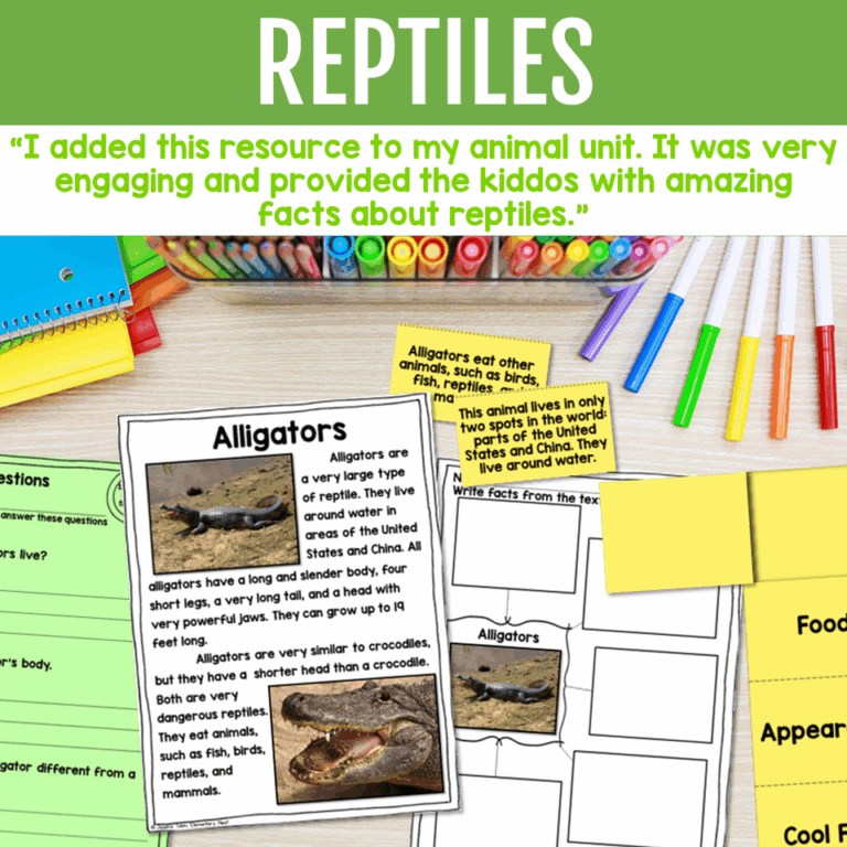 All About Reptiles Nonfiction Reading Unit