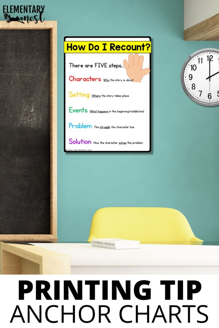 5 Great Retelling And Recounting Anchor Charts You Need
