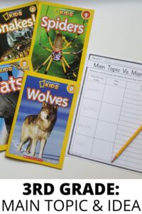 8 Strong Ways To Teach Main Idea In Elementary Grades