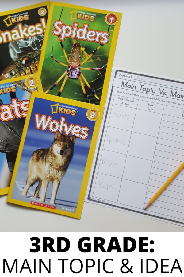 8 Strong Ways To Teach Main Idea In Elementary Grades