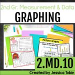 8 Fun Graphing Activities To Help Your Students Master Types Of Graphs