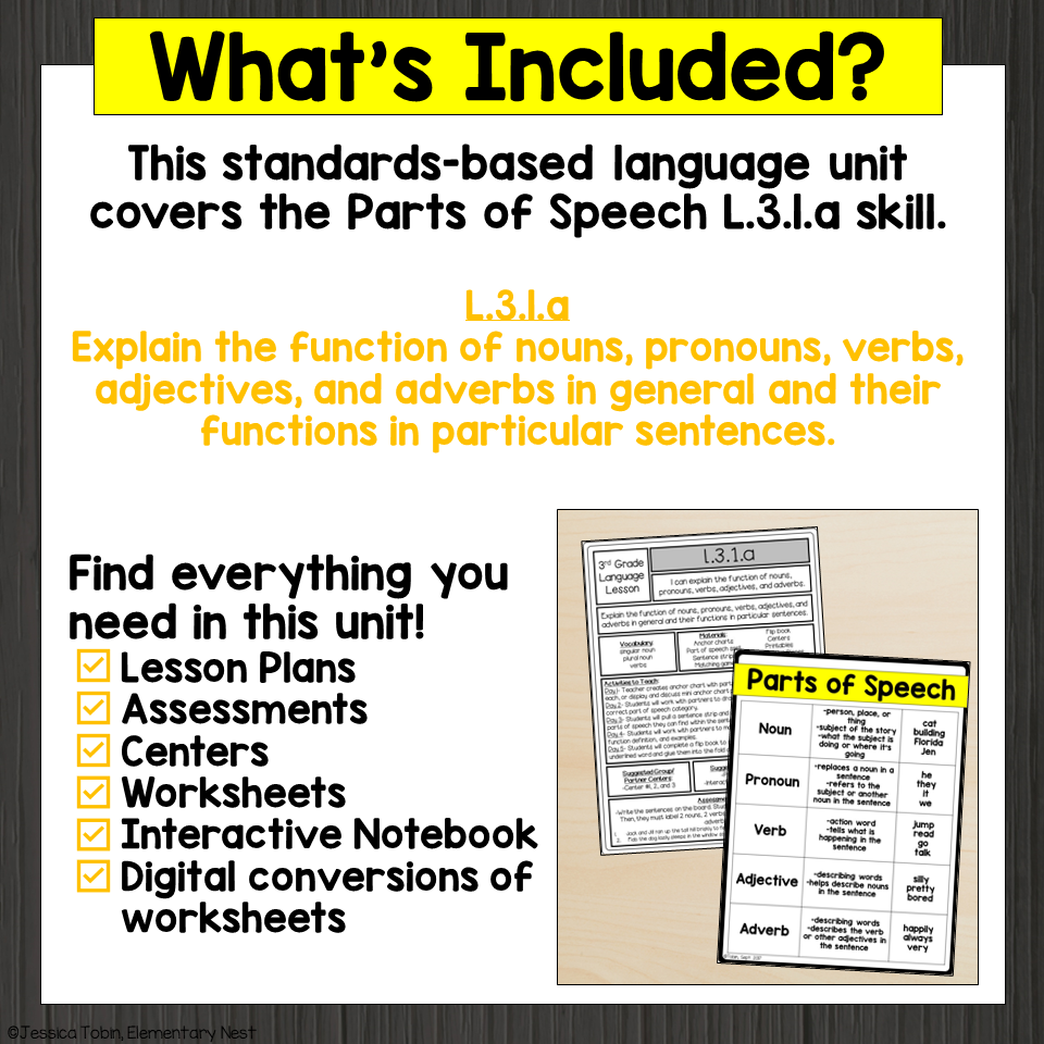 L.3.1.a 3rd Grade Parts Of Speech Worksheets, Lessons, Activities