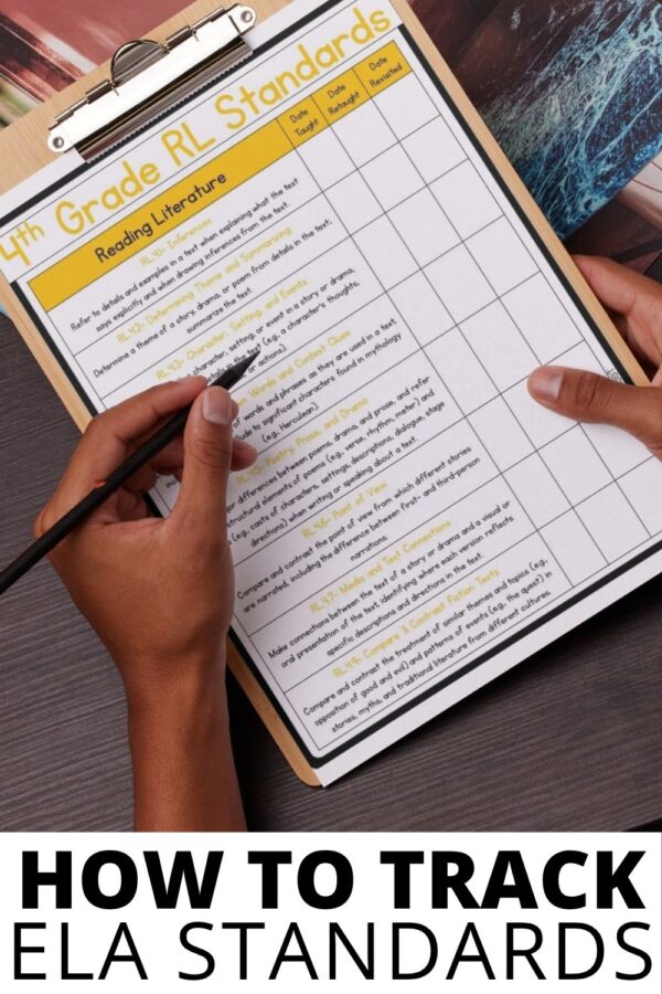 Track Mastery With Free Common Core Standards ELA Checklists