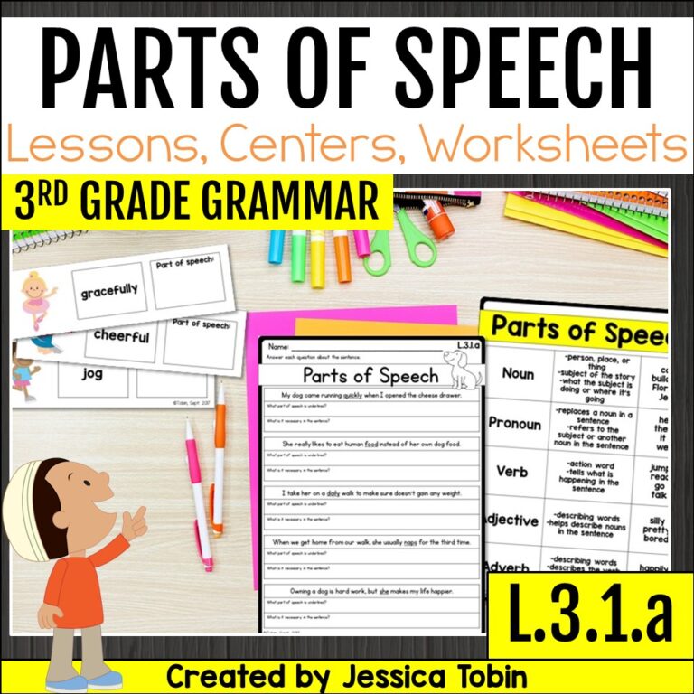 Adverbs Anchor Chart Ideas & 5 Fun Adverbs Activities