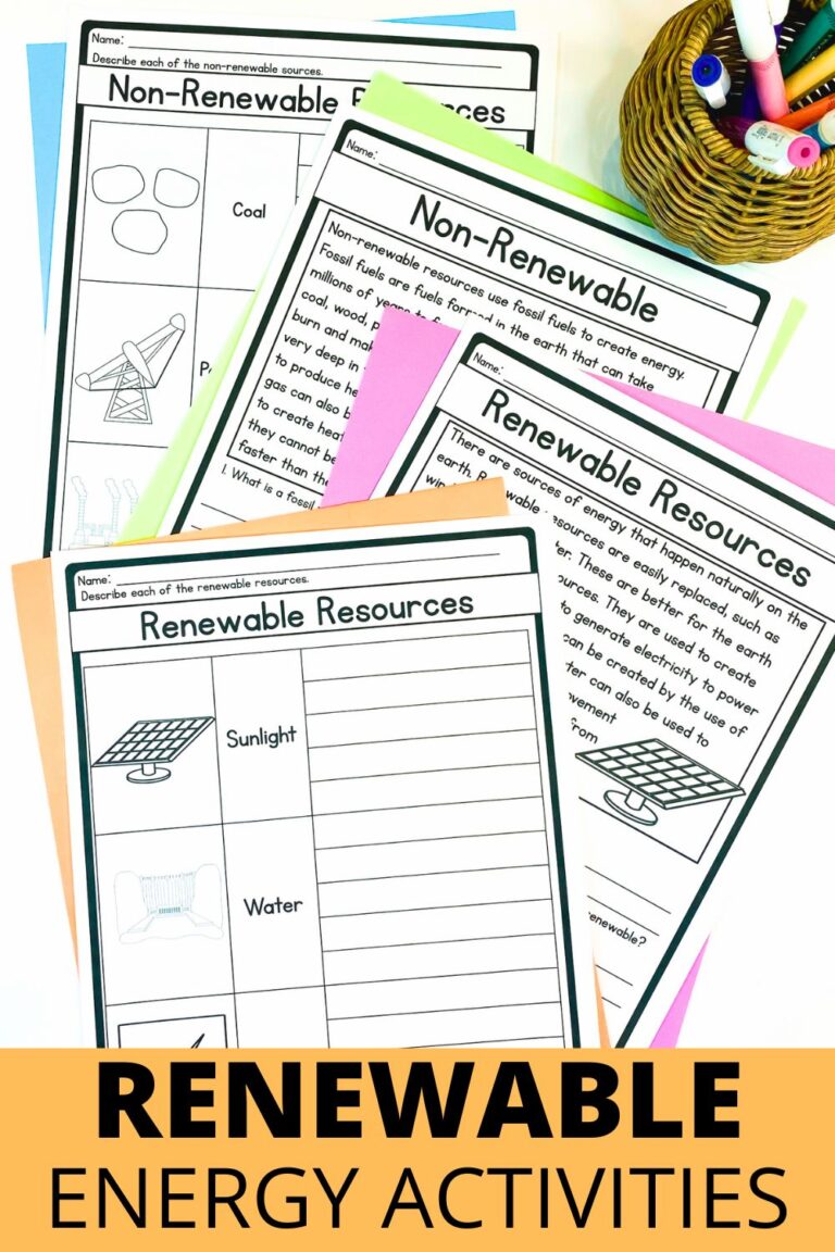 5 Fun Ways To Teach Types Of Energy With Worksheets, Books, And Activities