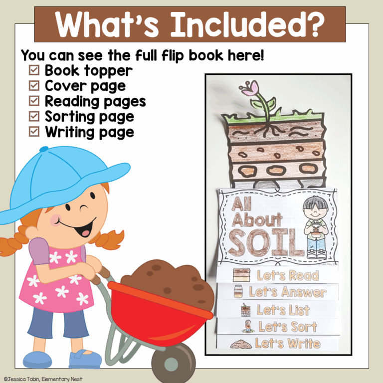 Soil Activities Reading And Writing Craftivity Flip Book