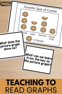 8 Fun Graphing Activities To Help Your Students Master Types Of Graphs