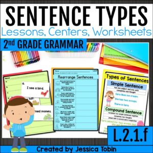 Teaching Types Of Sentences In 5 Easy Stages