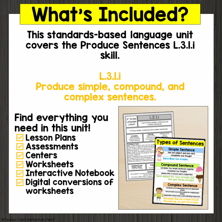 L.3.1.i 3rd Grade Sentences Unit - Simple, Compound, And Complex