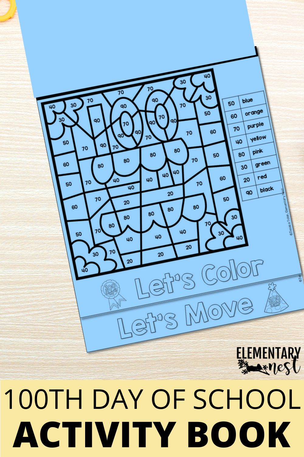 6 Fun 100th Day Of School Ideas And 100 Day Project Ideas