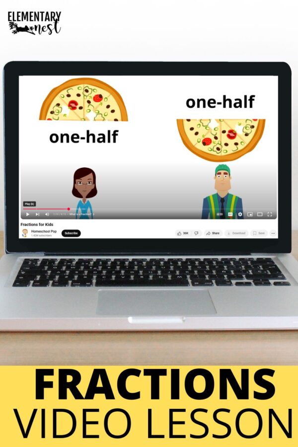 Teaching Fractions With Effective Anchor Chart, Worksheets, And 2 Hands ...