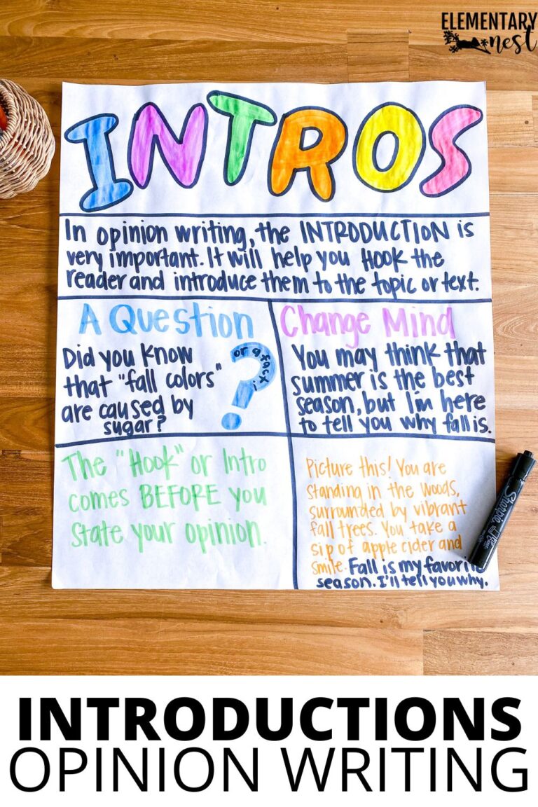 6 Strong Opinion Writing Anchor Charts