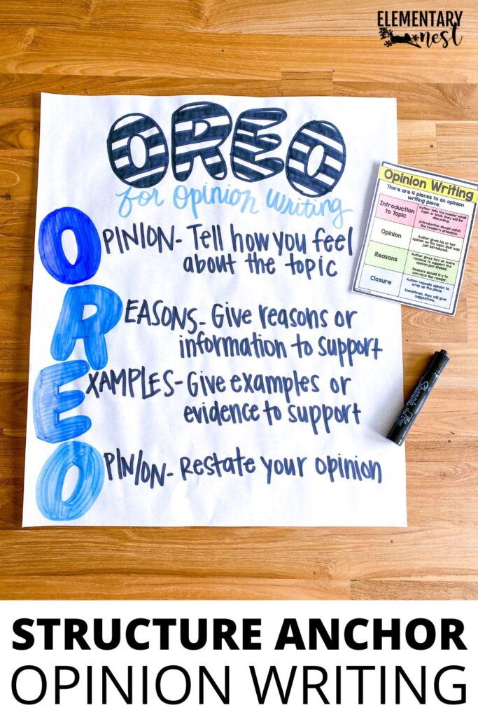 Opinion Anchor Chart Oreo